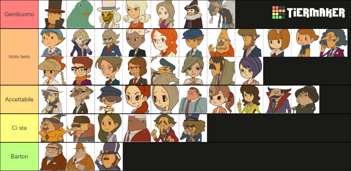Professor Layton Characters games and film Tier List (Community ...