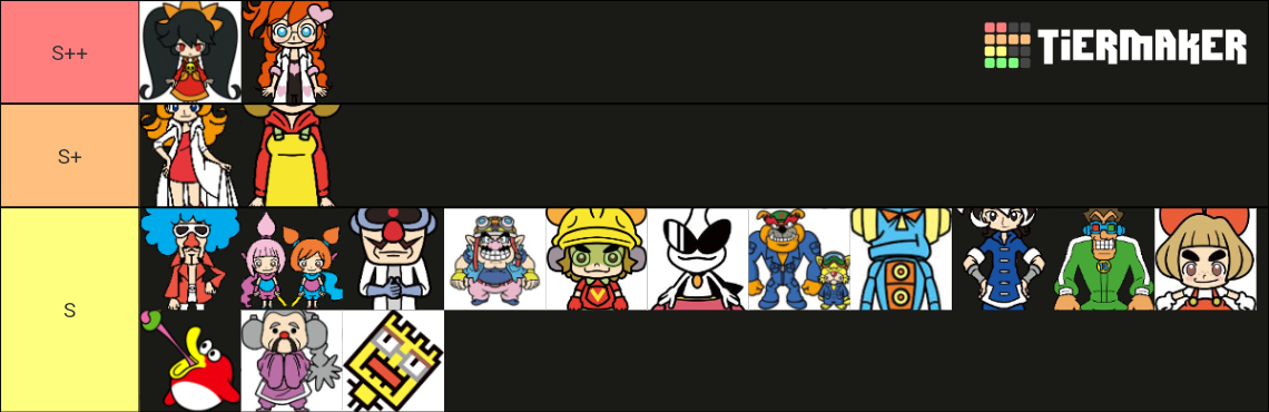 Warioware characters Tier List (Community Rankings) - TierMaker