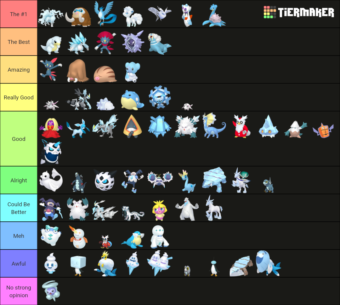 All Ice Type Pokemon 2023 Tier List (Community Rankings) - TierMaker