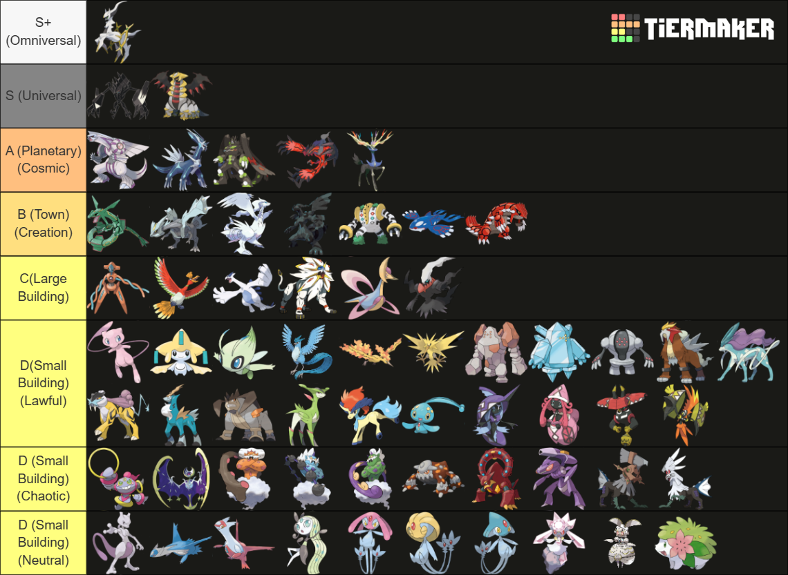 Best Legendary Pokemon Tier List (Community Rankings) - TierMaker