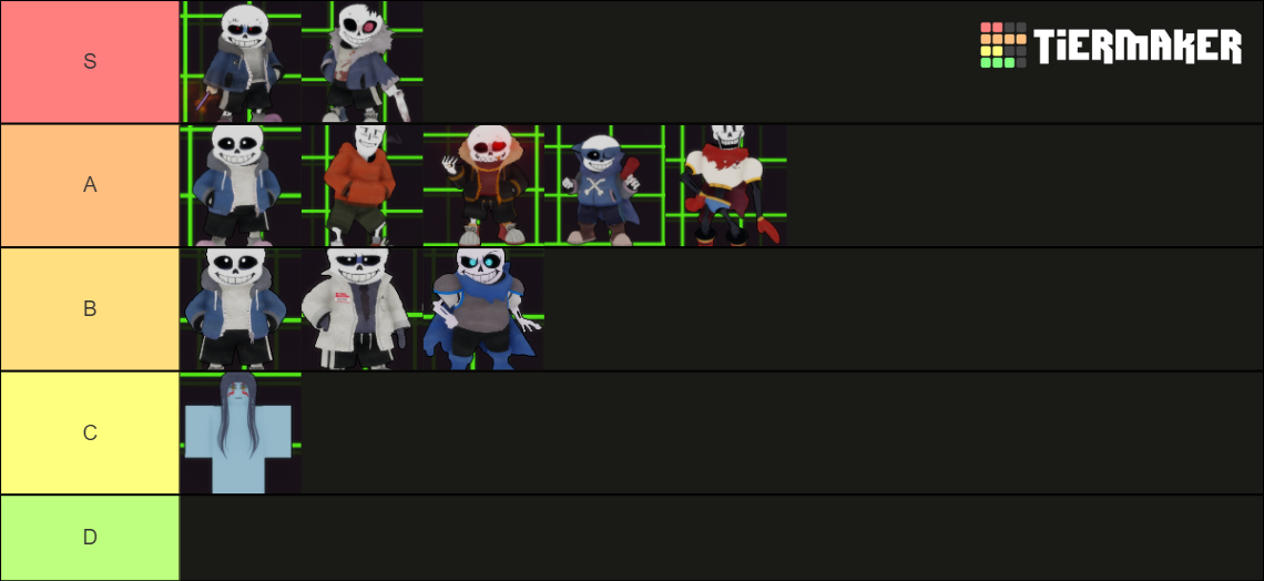 UFS Character Tierlist Tier List (Community Rankings) - TierMaker