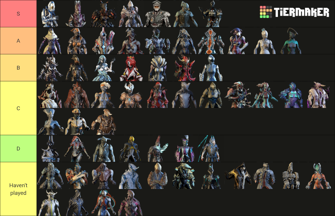 Warframe: Hotfix 39.0.5 (2025-07-07) Isleweaver Tier List (Community ...