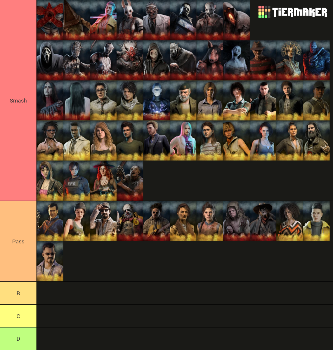 DBD Smash or Pass (killers and survivors) Tier List (Community Rankings) - TierMaker