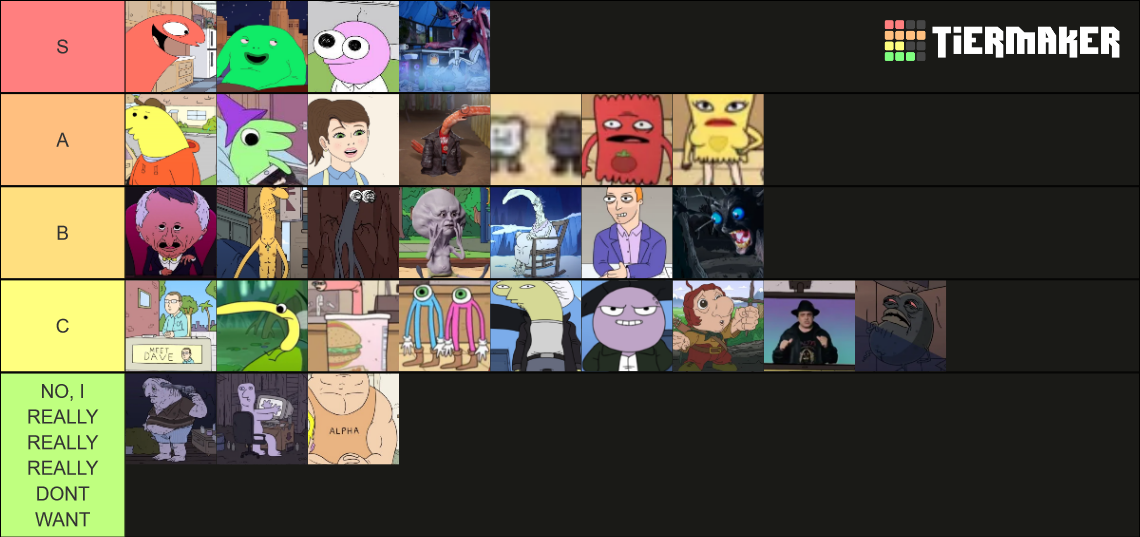 Smiling Friends Characters Tier List (Community Rankings) - TierMaker