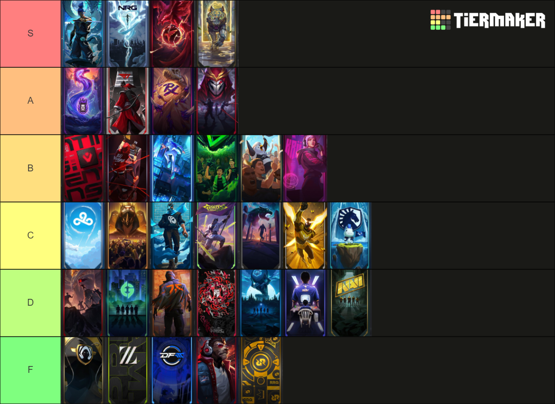 VCT Team Capsule Player Cards Tier List (Community Rankings) - TierMaker