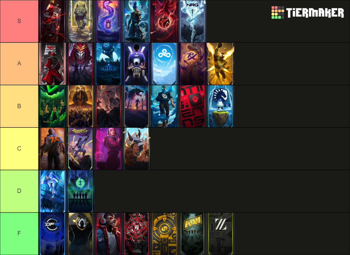 VCT Team Capsule Player Cards Tier List (Community Rankings) - TierMaker