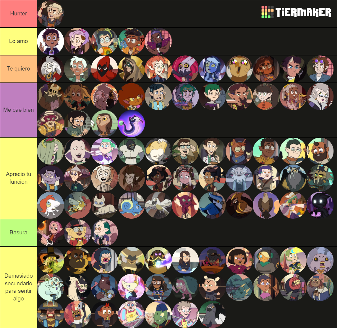 The Owl House (TOH) Characters Tier List (Community Rankings) - TierMaker
