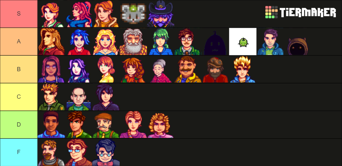 Stardew Valley Characters Tier List (Community Rankings) - TierMaker