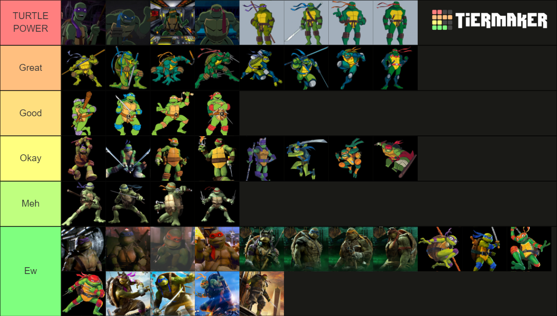 TMNT Designs in Movies and TV Shows Tier List (Community Rankings ...
