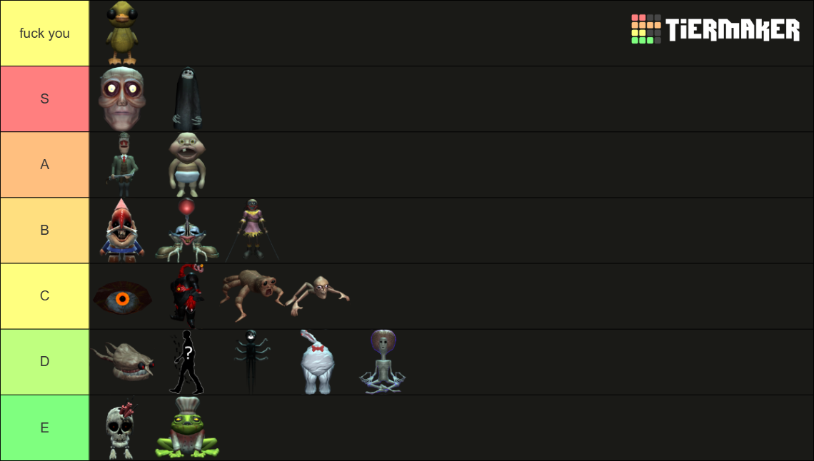 REPO Monsters (v0.2.0) Tier List (Community Rankings) - TierMaker