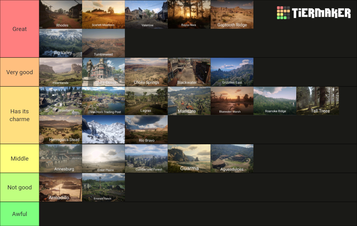 Red Dead Redemption 2 Regions and Towns Tier List (Community Rankings ...