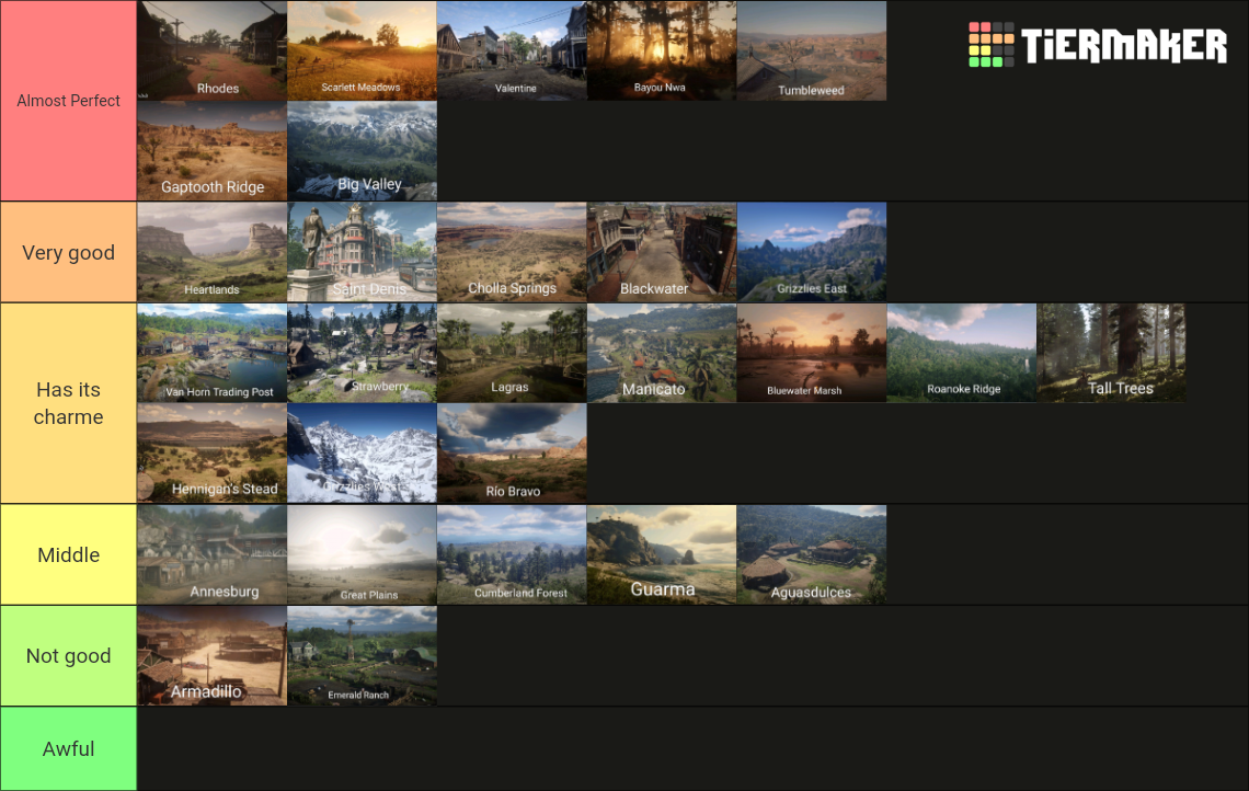 Red Dead Redemption 2 Regions and Towns Tier List (Community Rankings ...