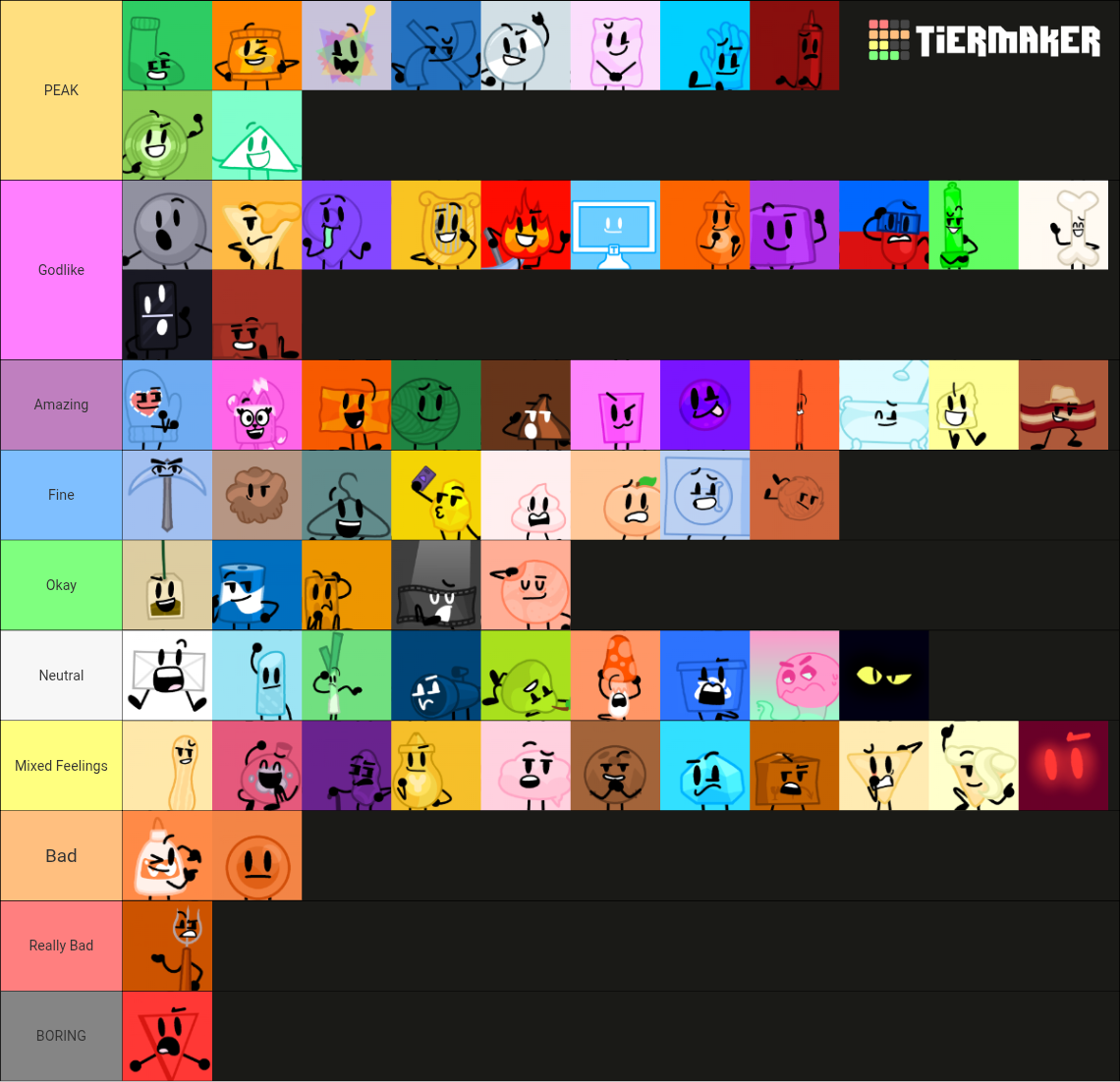 Animated Inanimate Battle (AIB) characters Tier List (Community ...