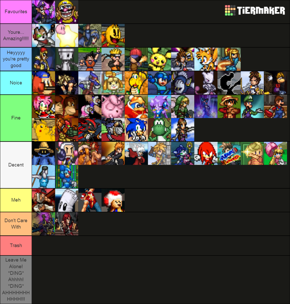 SSF2 Project B patch 9 Tier List (Community Rankings) - TierMaker