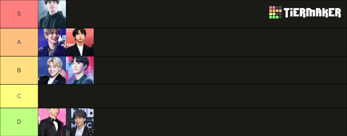 BTS MEMBERS Tier List (Community Rankings) - TierMaker