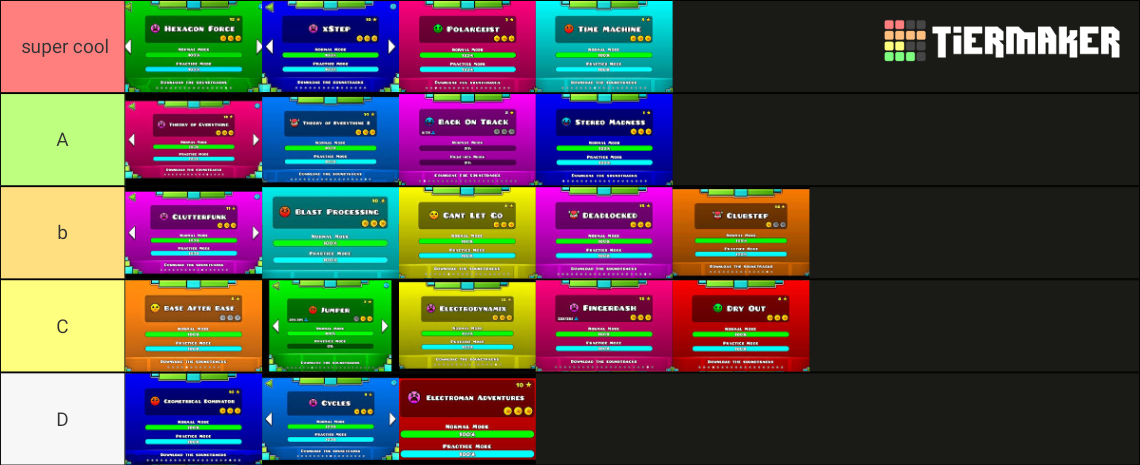 Geometry Dash (GD) Levels Tier List (Community Rankings) - TierMaker