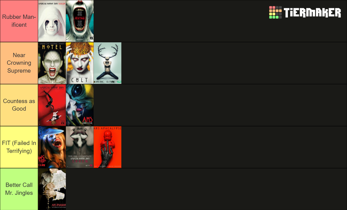 FX's American Horror Story Seasons Ranking Tier List (Community ...