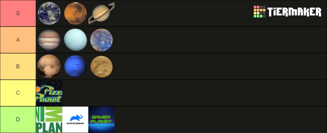 Planets Tier List (Community Rankings) - TierMaker
