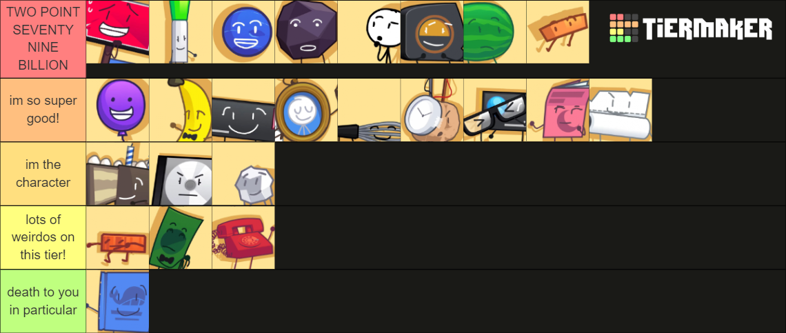 5SOS Character Tier List (Community Rankings) - TierMaker