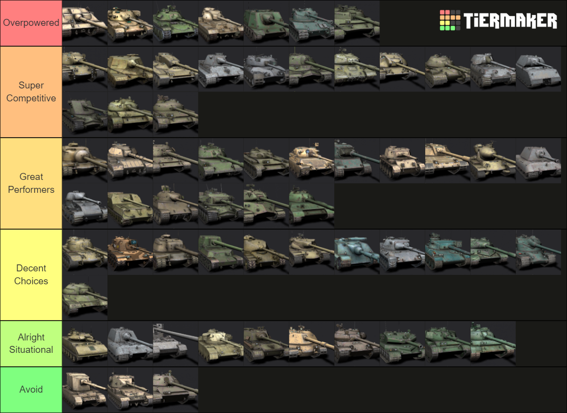 WoTB update 10.6 tier 10 Tier List (Community Rankings) - TierMaker