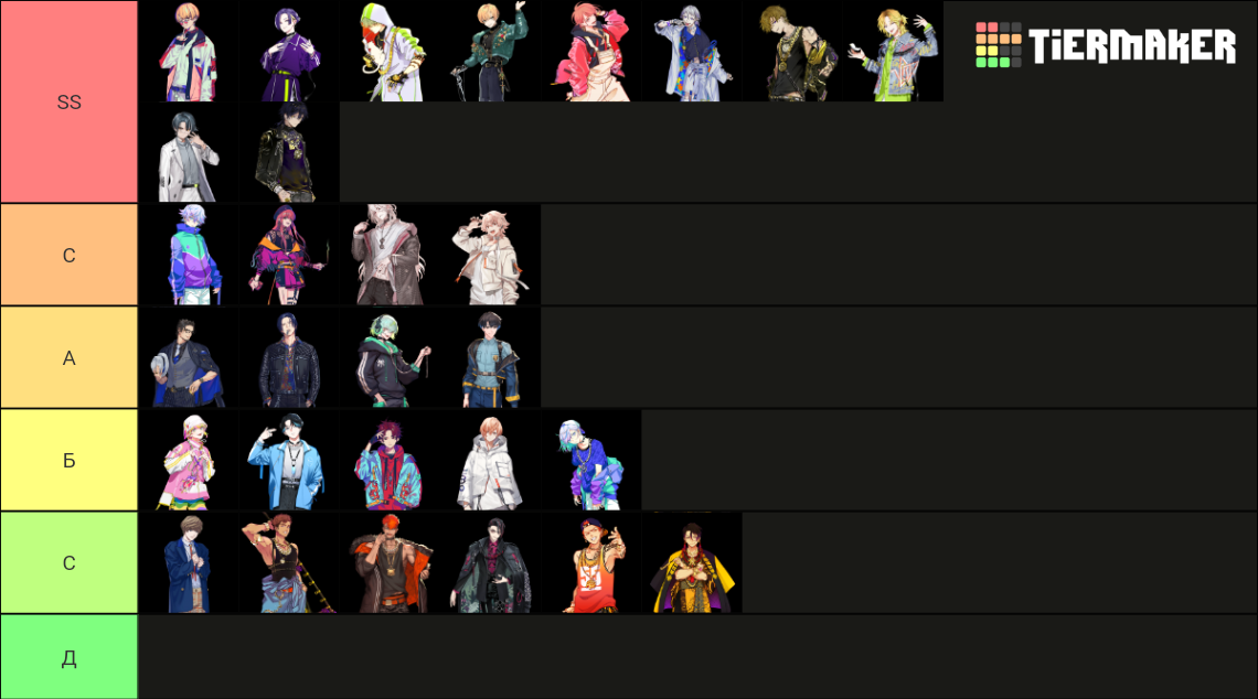 Paradox live All characters including New Bands Tier List (Community ...