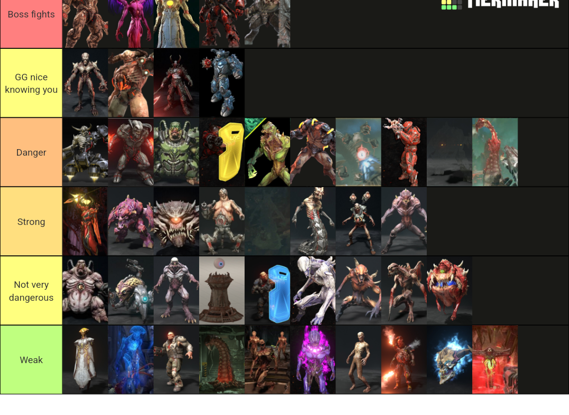 DOOM Eternal demon ranking including ancient gods 1 & 2 DLC Tier List ...