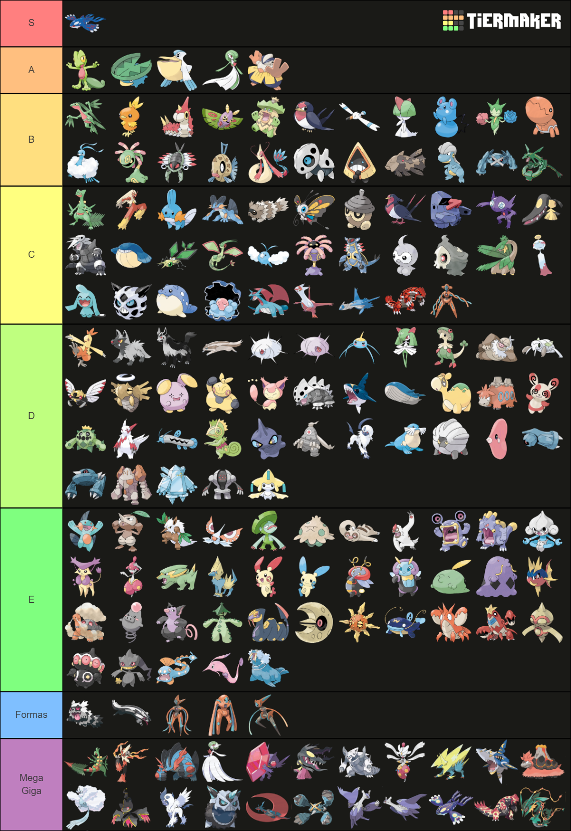 All Pokemon (Gen 3) Tier List (Community Rankings) - TierMaker