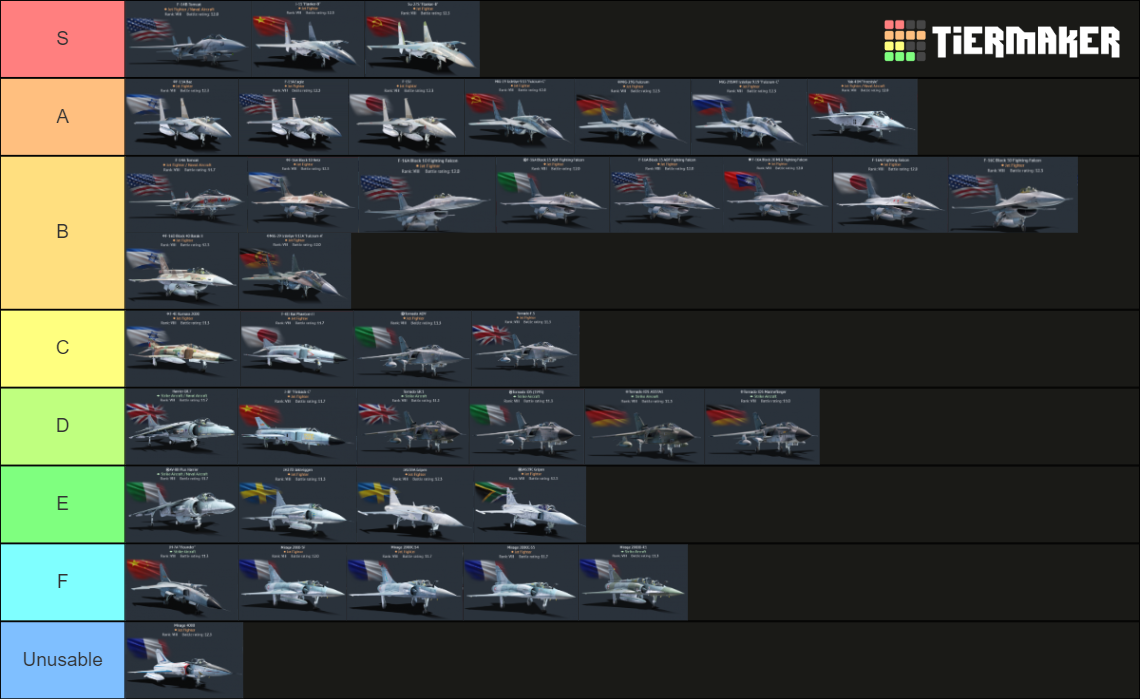 War Thunder Rank 8 Aircraft Tier List (Community Rankings) - TierMaker