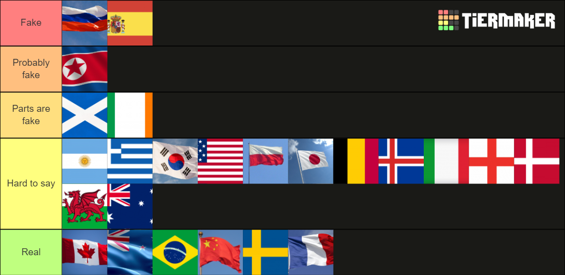 fake countries Tier List (Community Rankings) - TierMaker