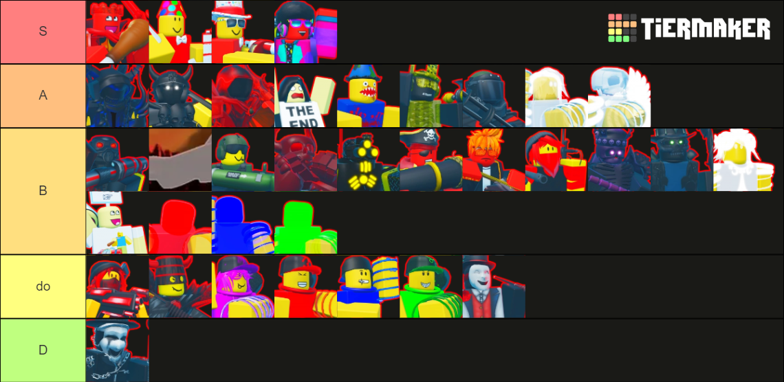 TBB Bosses Skibidi Rizz (Only bosses) Tier List (Community Rankings ...