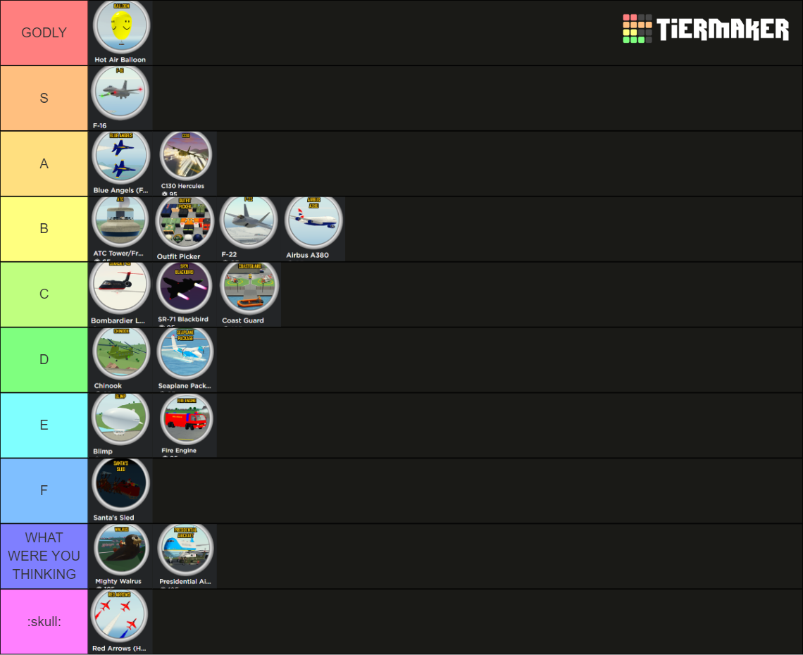 Pilot Training Flight Sim Gamepasses Tier List (Community Rankings ...