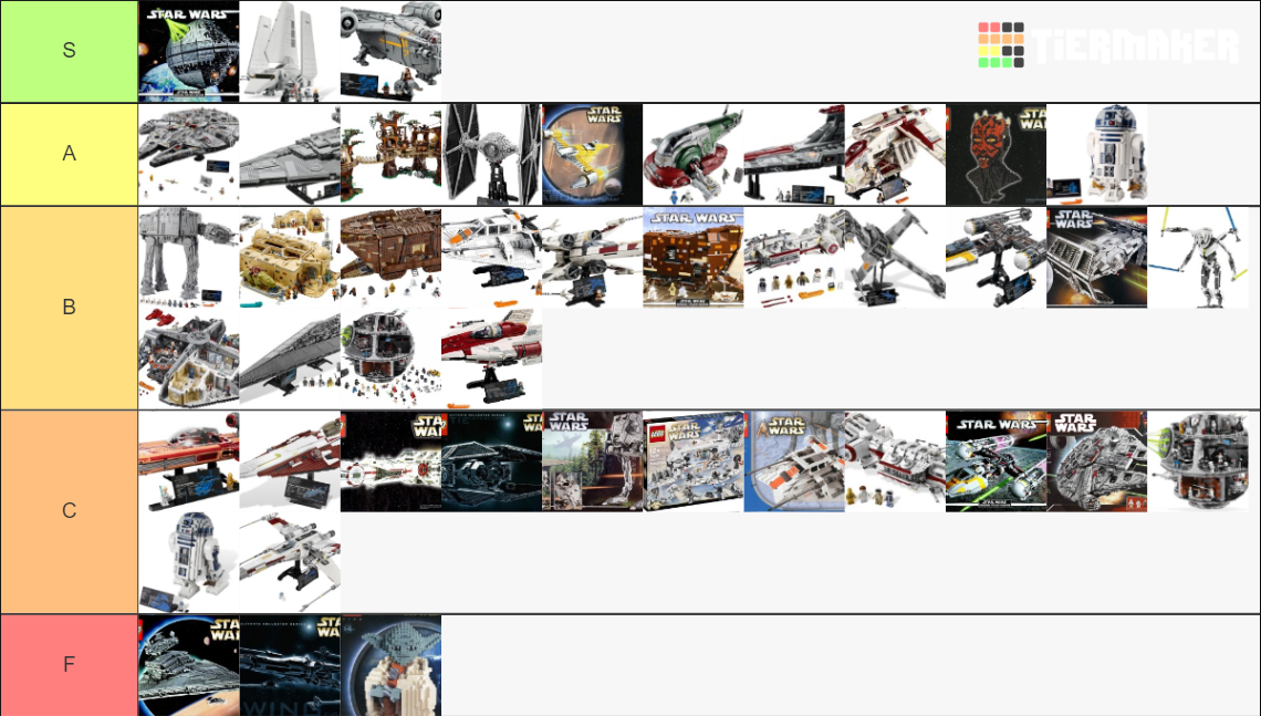 Lego Star Wars UCS, MBS sets Tier List (Community Rankings) - TierMaker