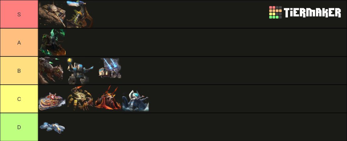 Skins d'escouade - Doomsday: Last Survivors Tier List (Community ...