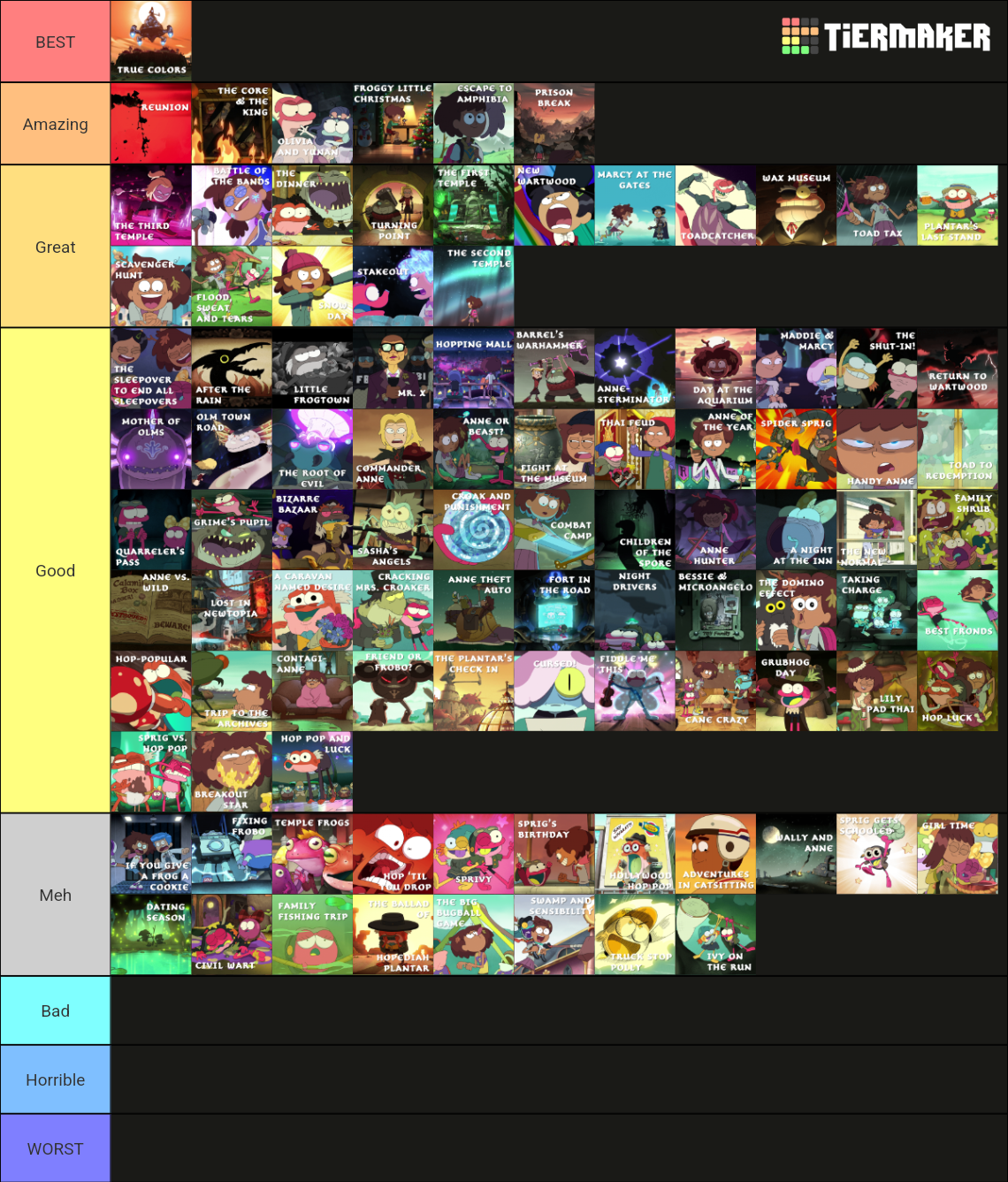 Amphibia Episodes [Complete] Tier List (Community Rankings) - TierMaker
