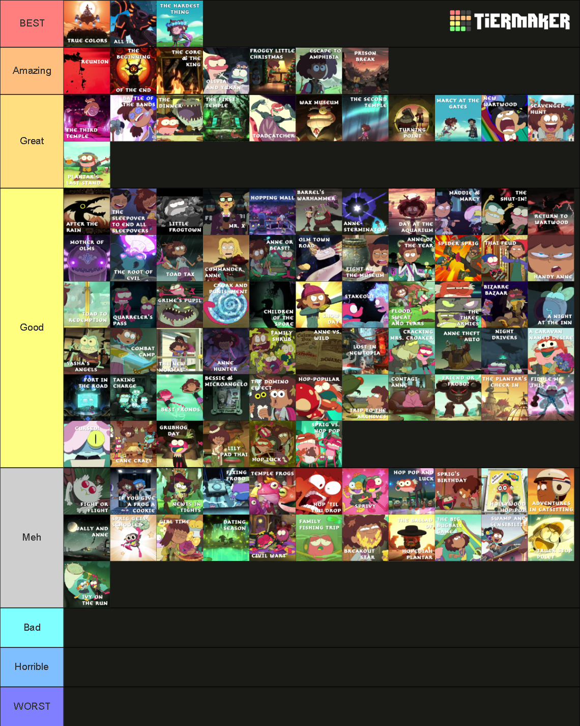 Amphibia Episodes [Complete] Tier List (Community Rankings) - TierMaker