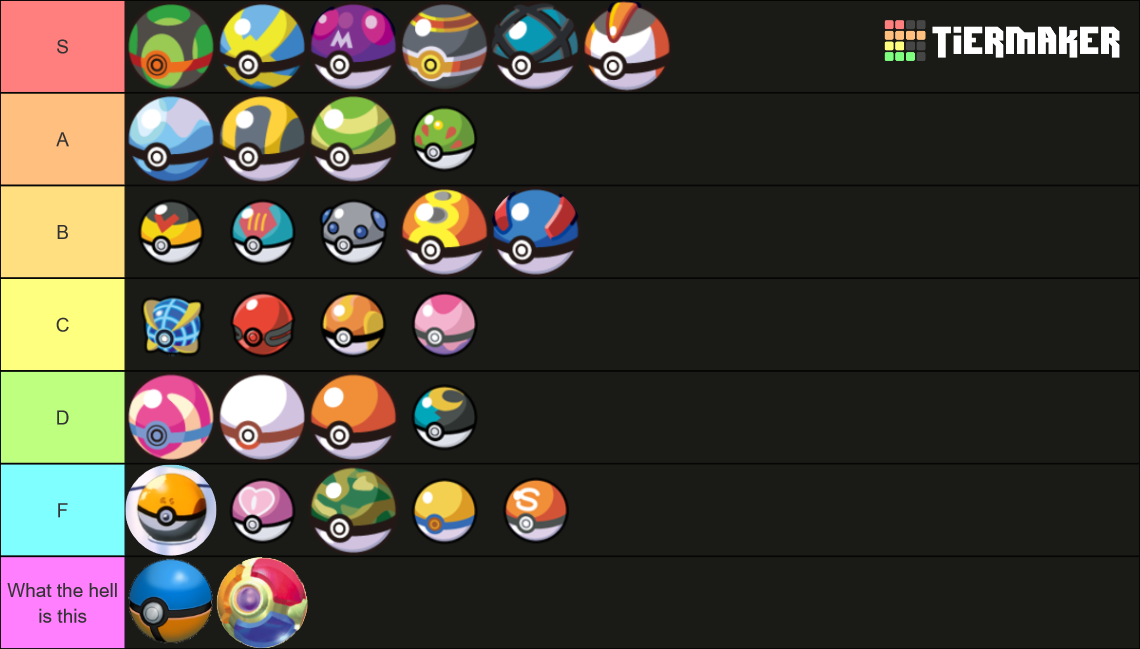Pokeballs Tier List (Community Rankings) - TierMaker