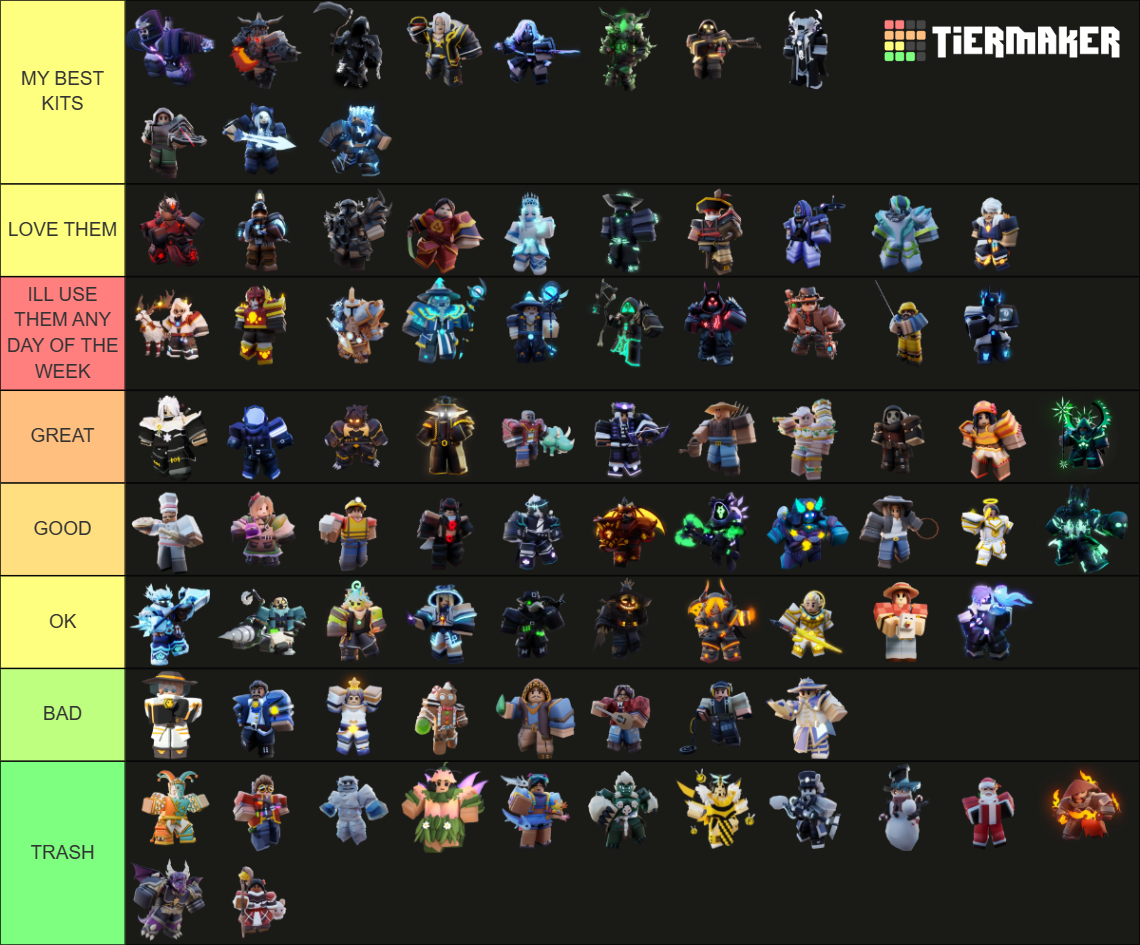 Roblox Bedwars Kits Tierlist (April 5, 2024, Season 9) Tier List ...