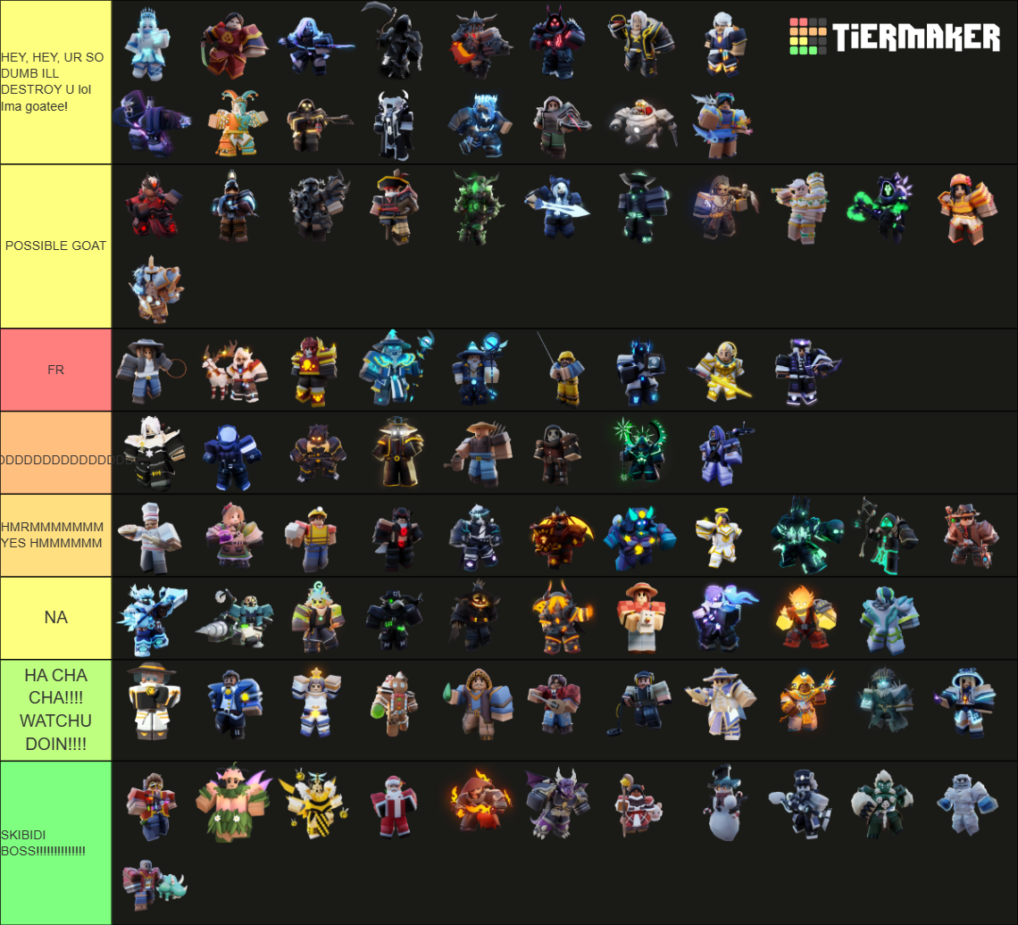 Roblox Bedwars Kits Tierlist (April 5, 2024, Season 9) Tier List ...