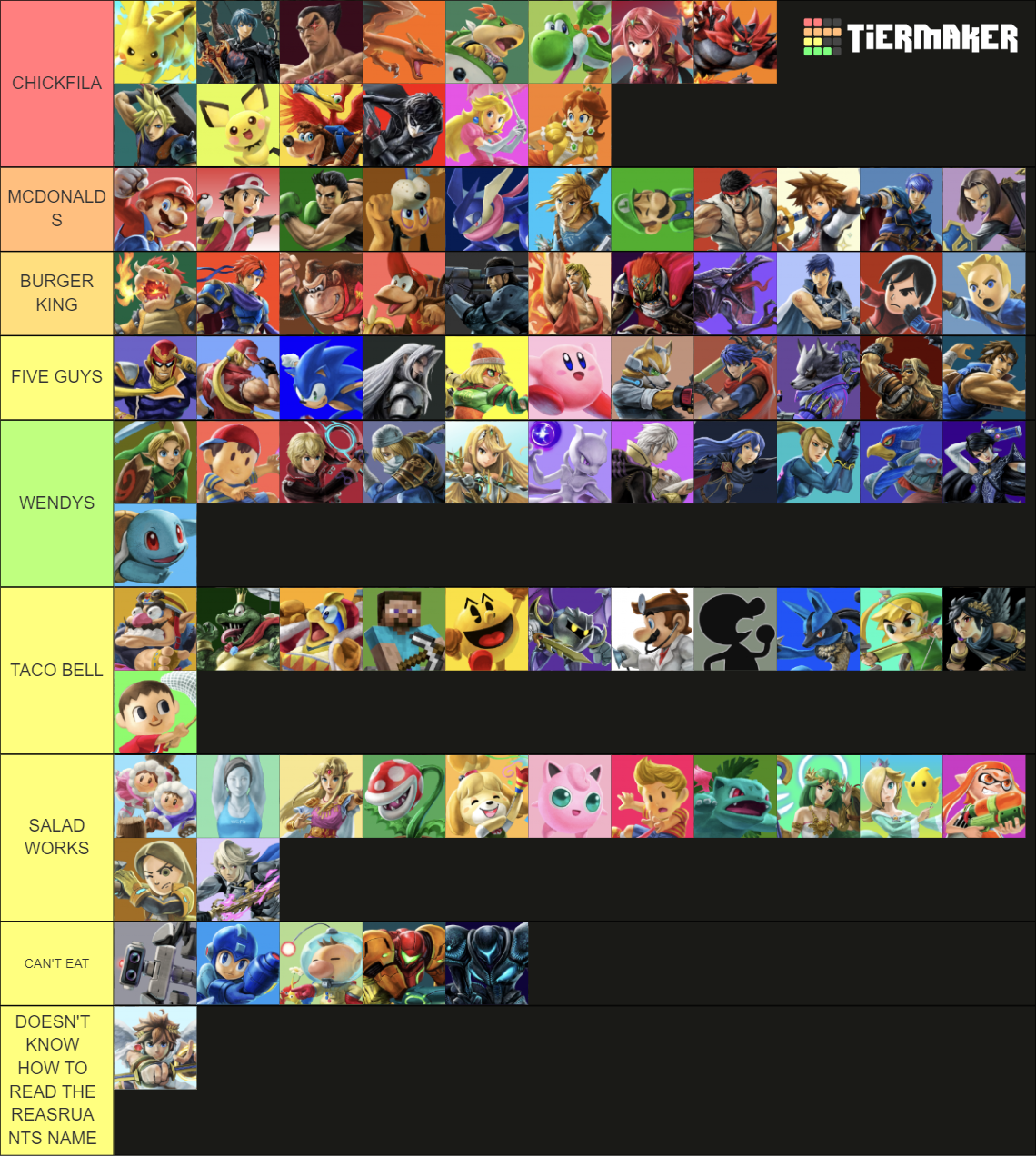 Super Smash Bros Ultimate Mural Art (Better one) Tier List (Community Rankings) - TierMaker
