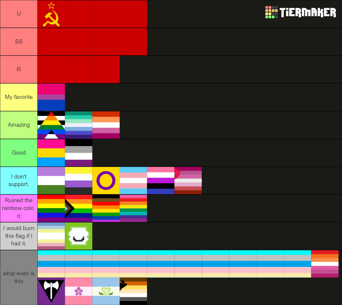 Pride Flags Tier List (Community Rankings) - TierMaker