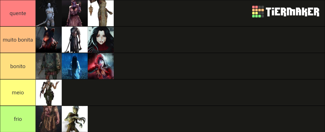 dbd all female killers Tier List (Community Rankings) - TierMaker
