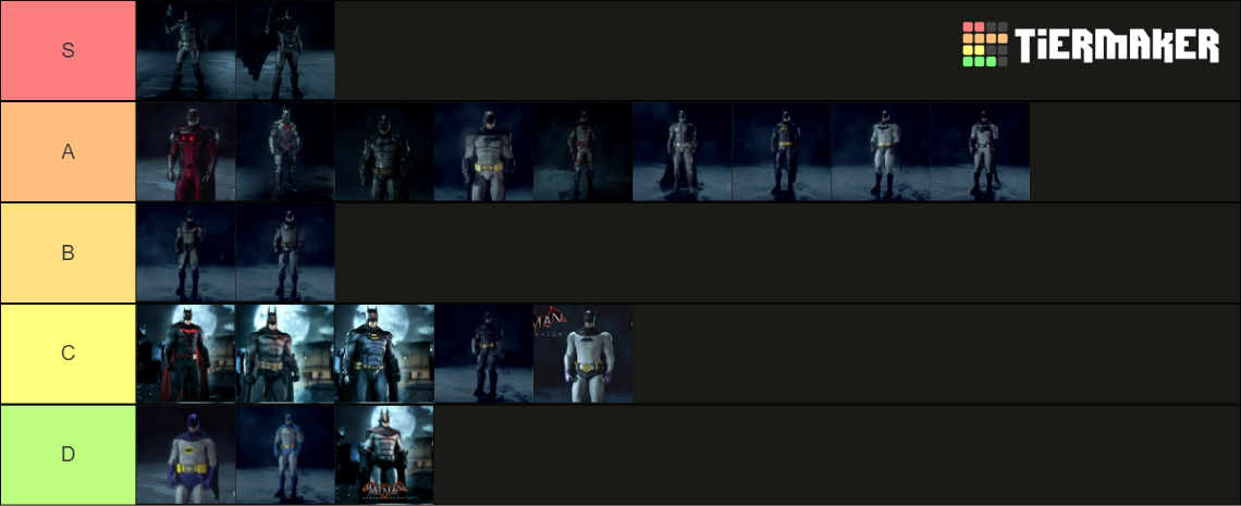 Batman arkham knight suits Tier List (Community Rankings) - TierMaker