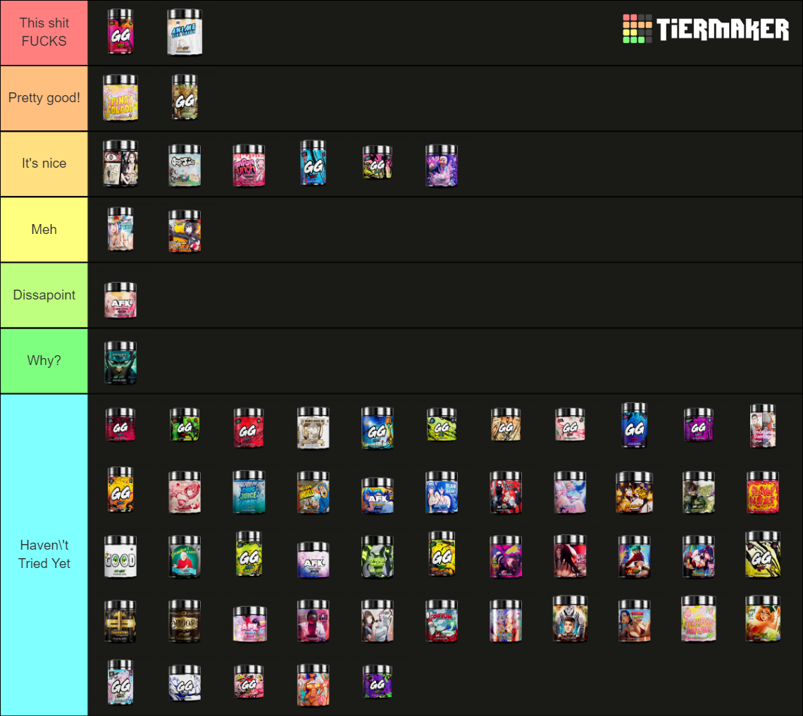 GamerSupps GG | The Full Collection (02/22/25) Tier List (Community ...