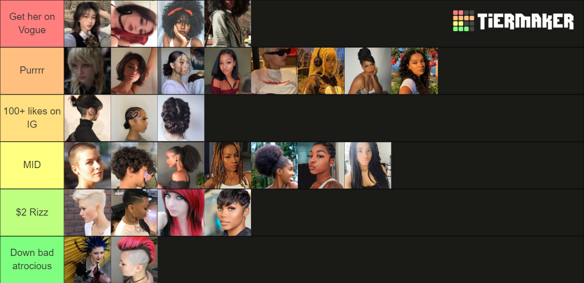 Female hairstyles Tier List (Community Rankings) - TierMaker