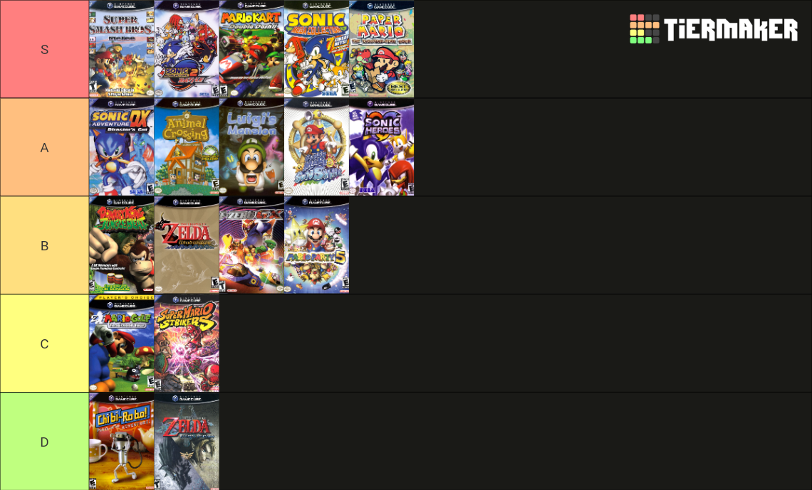 GameCube Games Tier List (Community Rankings) - TierMaker