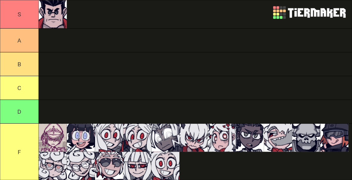 Helltaker Character Tier List (Community Rankings) - TierMaker
