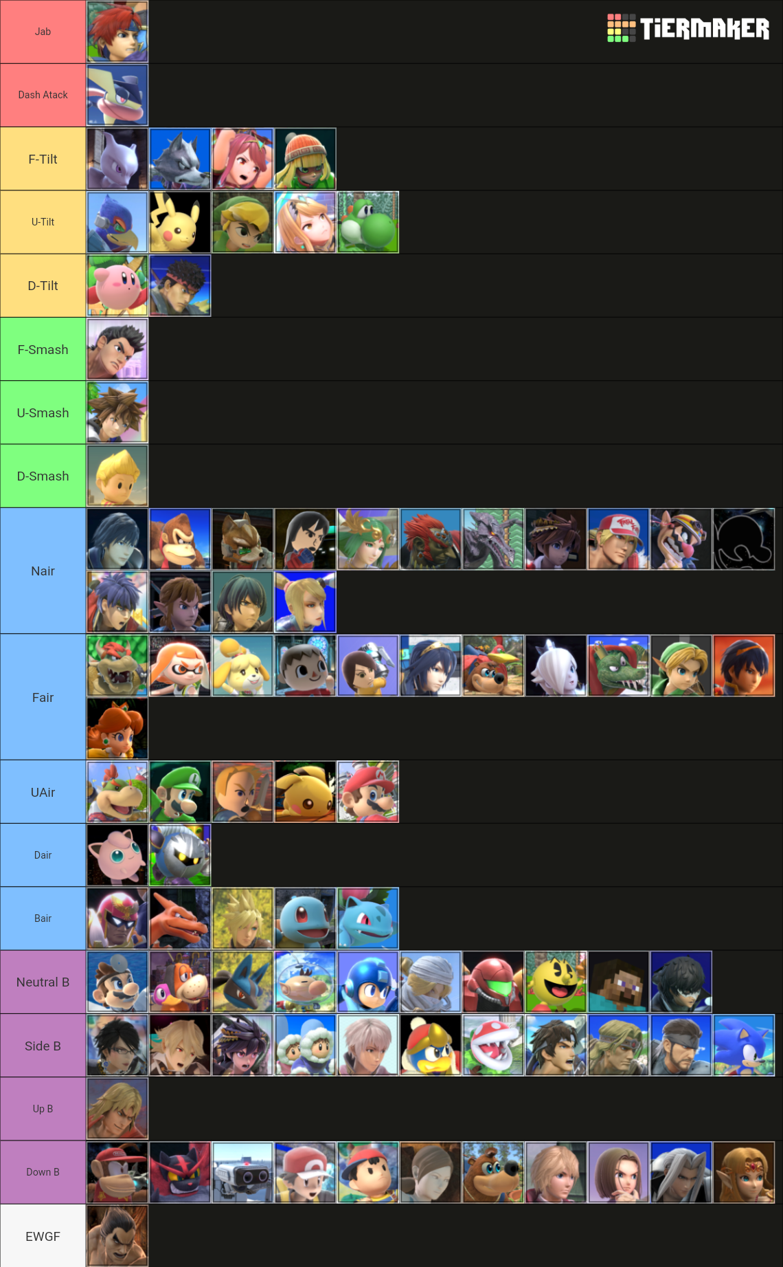 Recent Super Smash Bros. Ultimate Tier Lists - TierMaker
