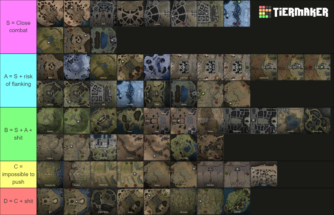 World of Tanks maps Tier List (Community Rankings) - TierMaker