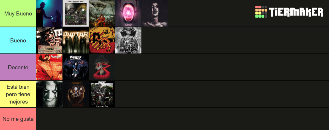 Avatar ranking albums Tier List (Community Rankings) - TierMaker