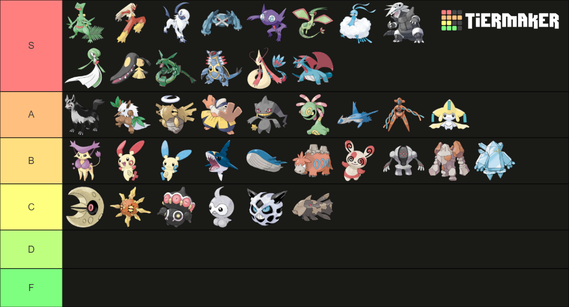All Gen 3 Pokemon Tier List (Community Rankings) - TierMaker